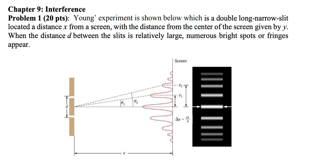 Solved Chapter 9: Interference Problem 1 (20 pts): Young' | Chegg.com
