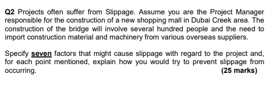 Solved Q2 Projects often suffer from Slippage. Assume you | Chegg.com