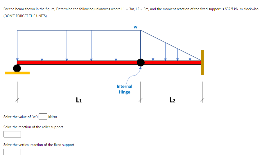 Solved For the beam shown in the figure, Determine the | Chegg.com