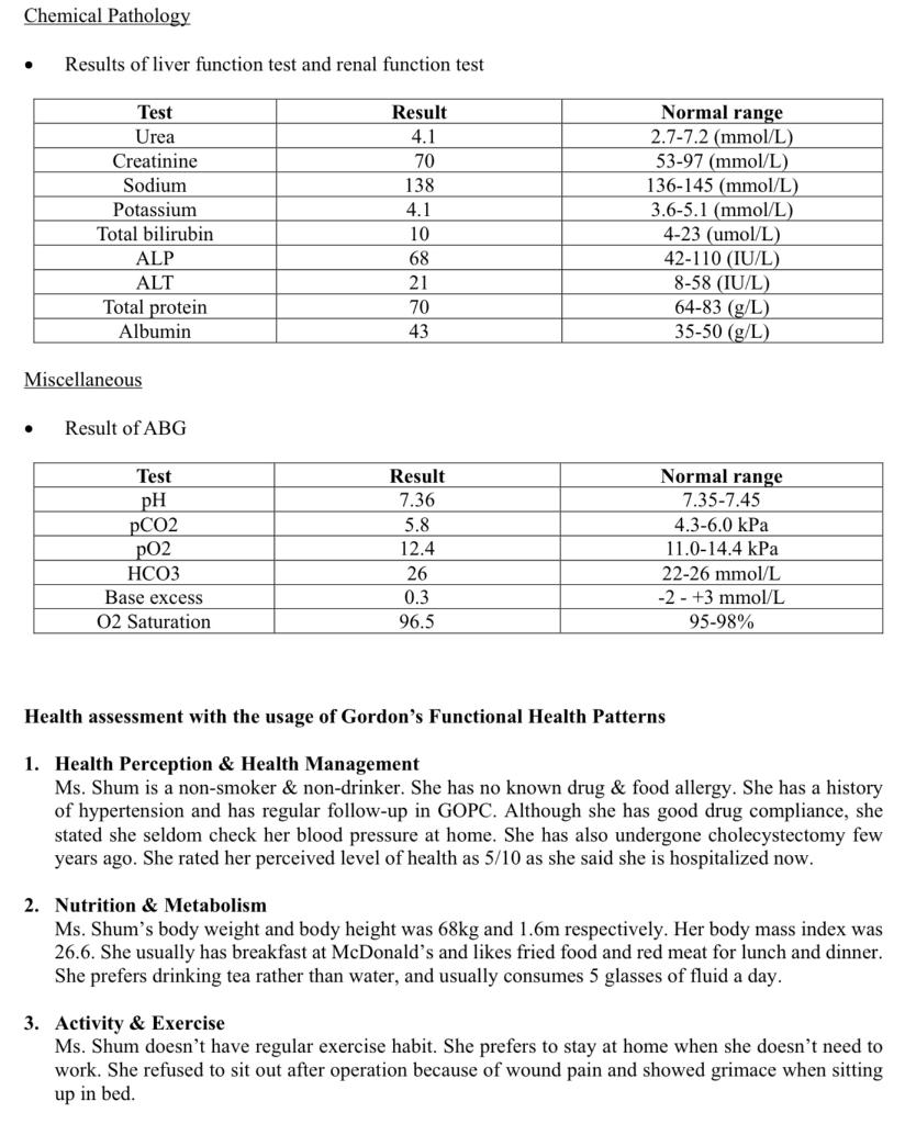 Genogram of Ms. Shum+Patient's ProgressLaboratory | Chegg.com