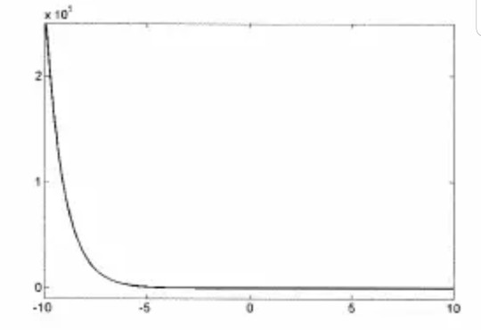 Solved Hello! Please, help me to solve problem #16 and | Chegg.com