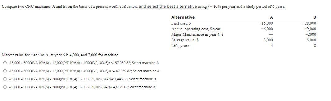 Solved Compare two CNC machines, A and B. on the basis of a | Chegg.com
