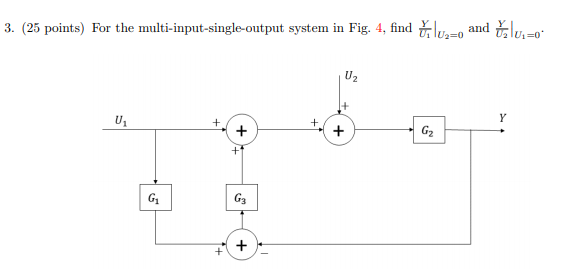 Solved 3. (25 points) For the multi-input-single-output | Chegg.com