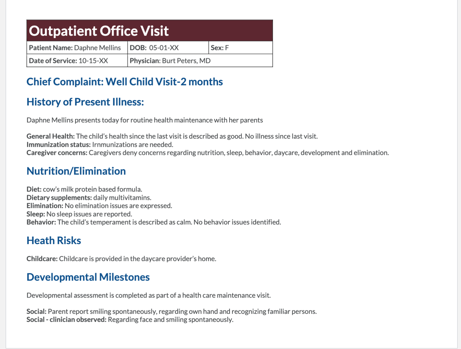 Solved Read through the following office visit note and | Chegg.com