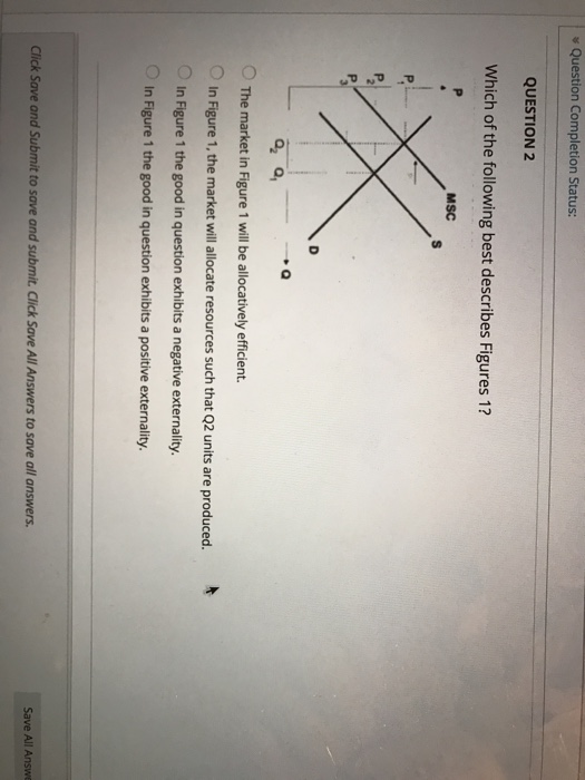 Solved s Question Completion Status: QUESTION 1 which of the | Chegg.com Solved s Question Completion Status: QUESTION 1 which of the | Chegg.com