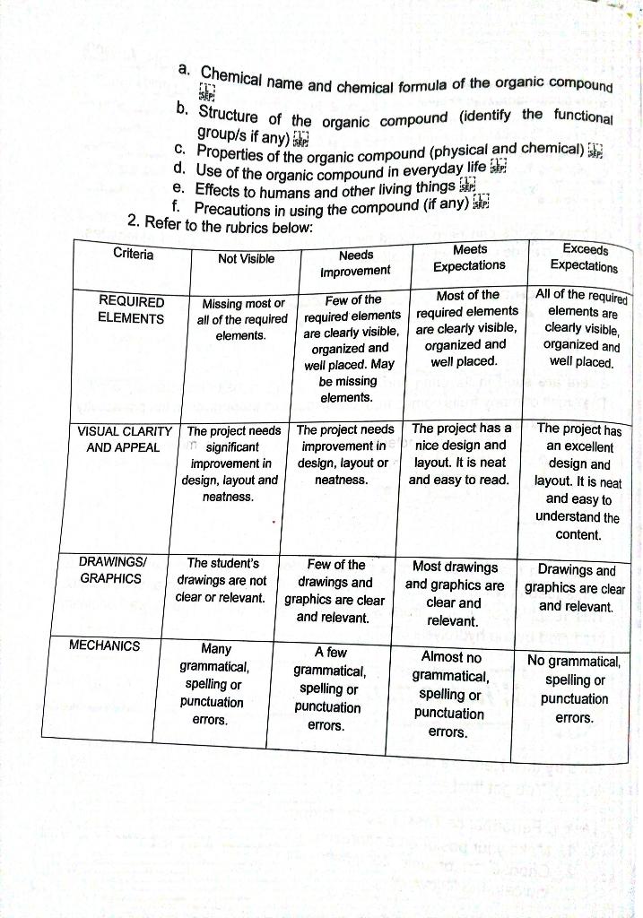 Solved Jumbled Letter Game Directions: Rearrange the letters | Chegg.com