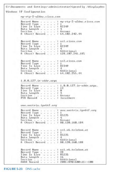 HANDS-ON ACTIVITY 5A Using TCP/IP In this chapter, | Chegg.com