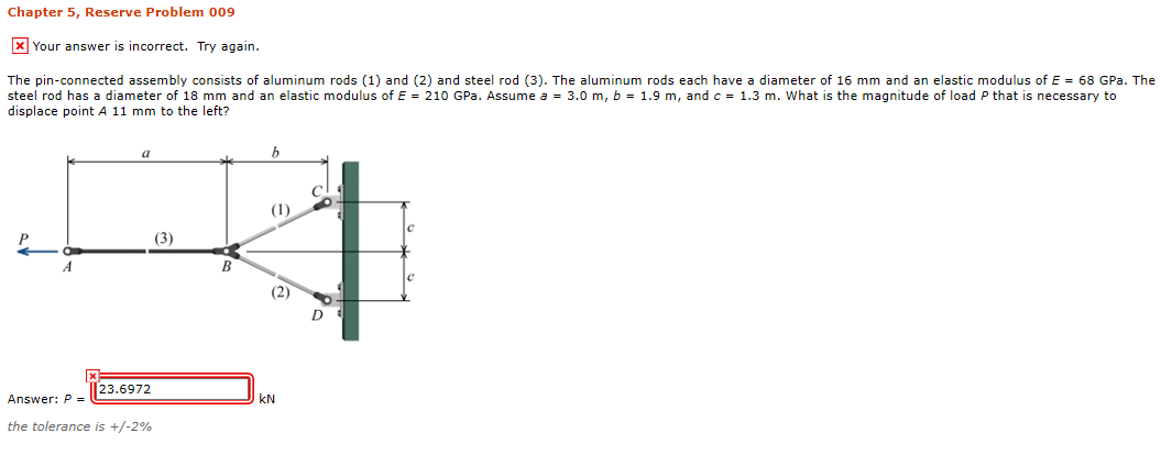 Solved Chapter 5, Reserve Problem 009 Your answer is | Chegg.com