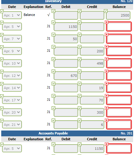 Solved Problem 5-04A a-c (Part Level Submission) Pronghorn | Chegg.com