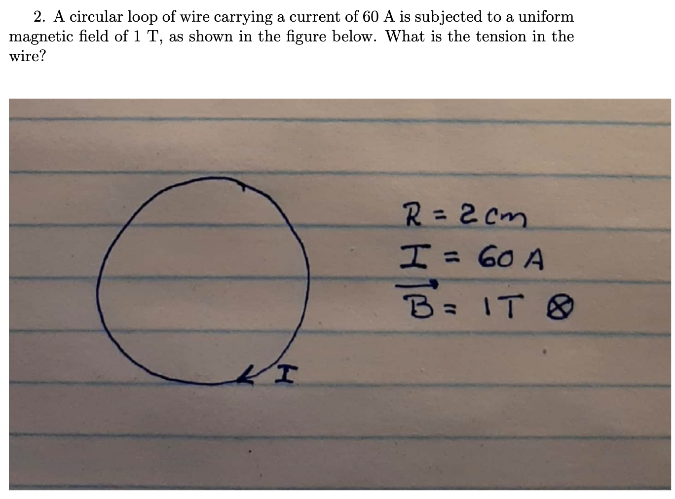 Solved 2. A circular loop of wire carrying a current of 60 A | Chegg.com