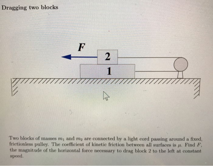 Solved Dragging two blocks 2 Two blocks of masses mi and ma | Chegg.com