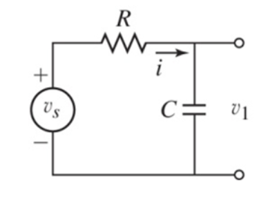Solved An RC series circuit is given a sinusoidal input | Chegg.com