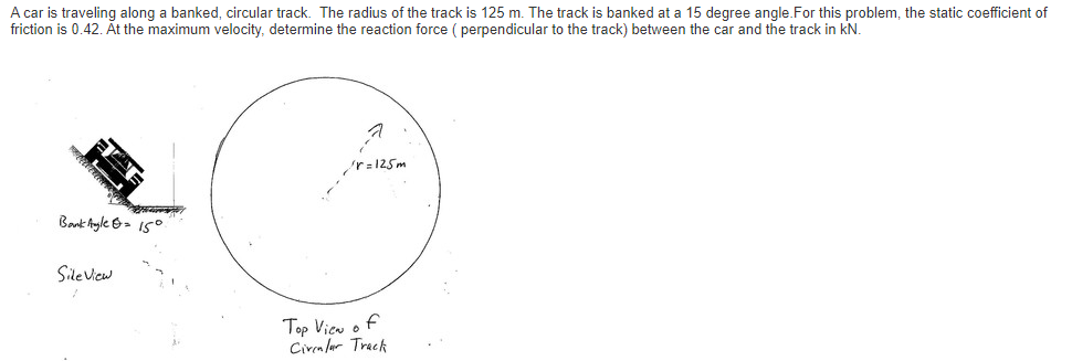 Solved A car is traveling along a banked, circular track. | Chegg.com