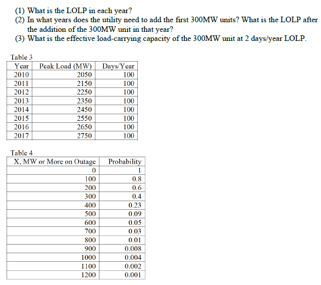 (1) What is the LOLP in each year? (2) In what years | Chegg.com
