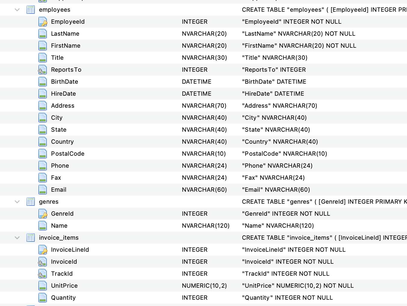 Solved There are 11 tables in the chinook sample database. . | Chegg.com