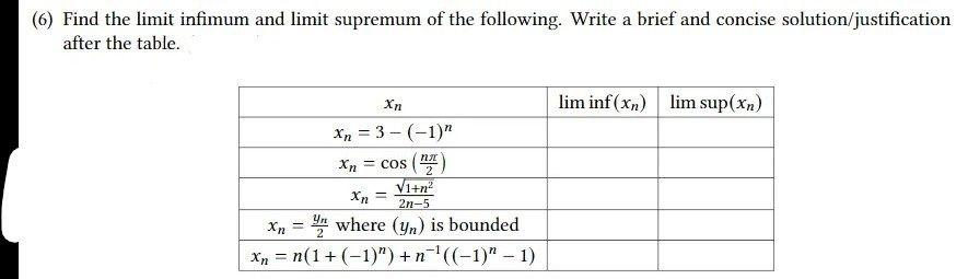 Solved (6) Find the limit infimum and limit supremum of the | Chegg.com