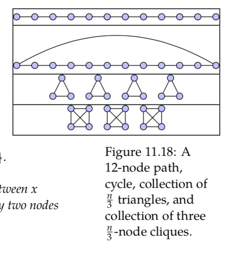 Solved Discrete Mathematics for Computer Science | Chegg.com