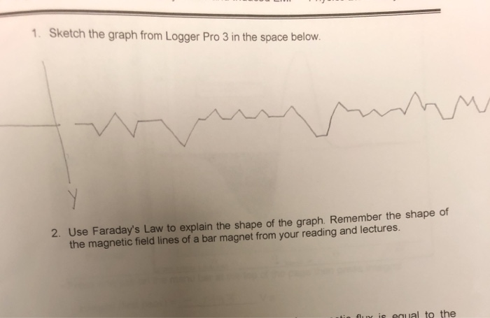 Solved 1. Sketch the graph from Logger Pro 3 in the space | Chegg.com
