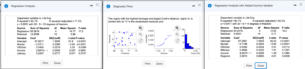 Using dummies in minitab 18 multivariate regression - naafreaks