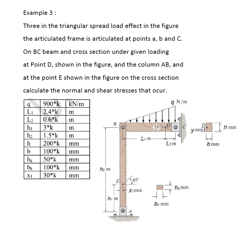 Solved Example 3: Three in the triangular spread load effect | Chegg.com