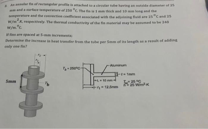 Solved An annular fin of rectangular profile is attached to | Chegg.com
