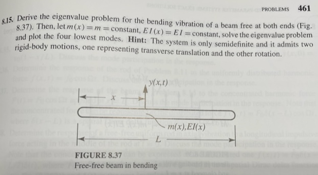 Solved PROBLEMS 461 15. Derive the eigenvalue problem for | Chegg.com