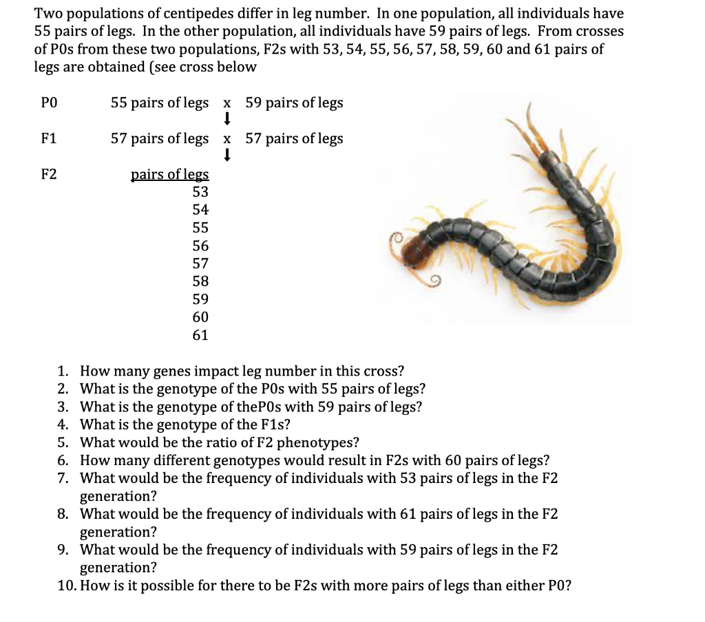 Two populations of centipedes differ in leg number. | Chegg.com