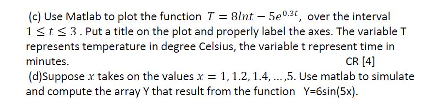 Solved C Use Matlab To Plot The Function T 8lnt 