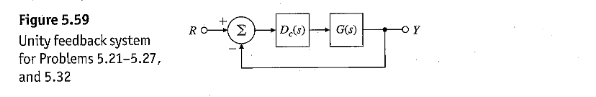 Solved A numerically controlled machine tool positioning | Chegg.com