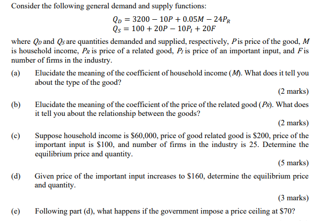 Solved Consider the following general demand and supply | Chegg.com