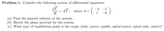 Solved dř -2 -5 -6 1 Problem 1. Consider the following | Chegg.com