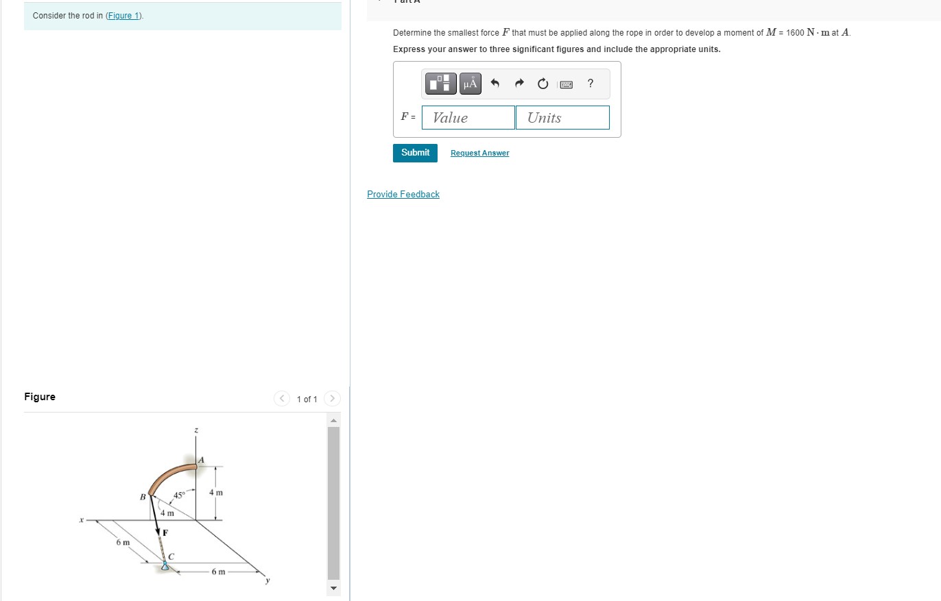 Solved Determine The Smallest Force F That Must Be Applied