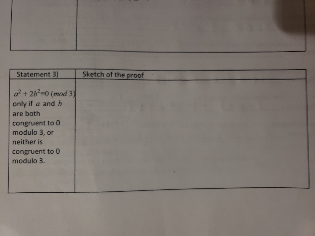 Solved Statement 3) Sketch of the proof a2 + 2b0 (mod 3) | Chegg.com