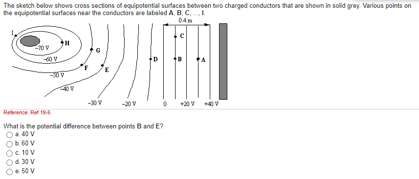 Solved The sketch below shows cross sections of | Chegg.com