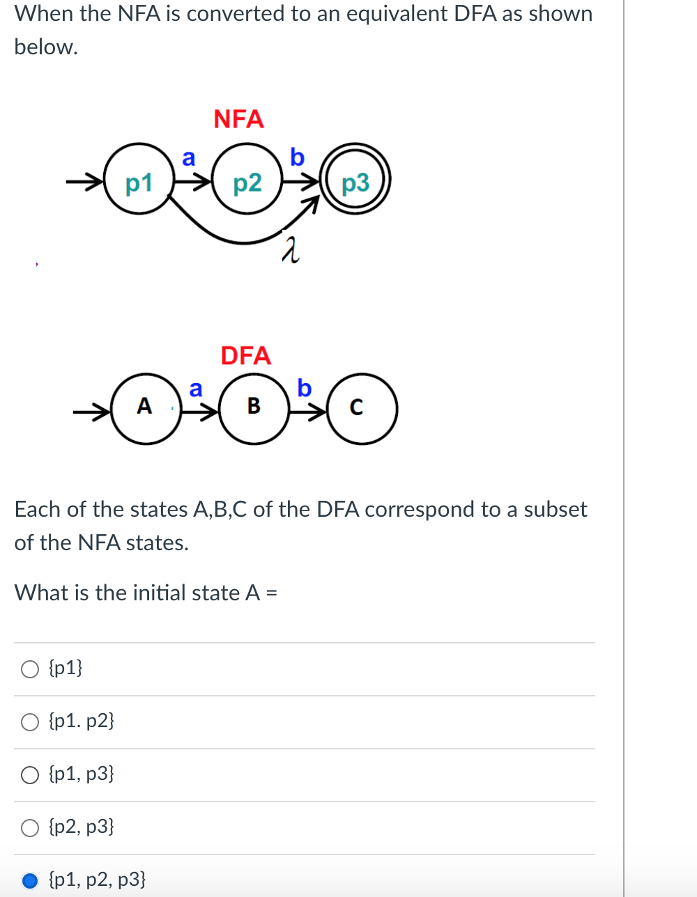 Solved Which of the following can be classified as a DFA? (A | Chegg.com