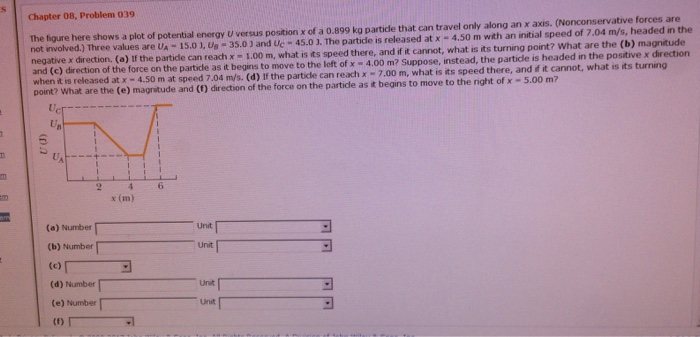 Solved Chapter 08, Problem 039 forces are position x of a | Chegg.com