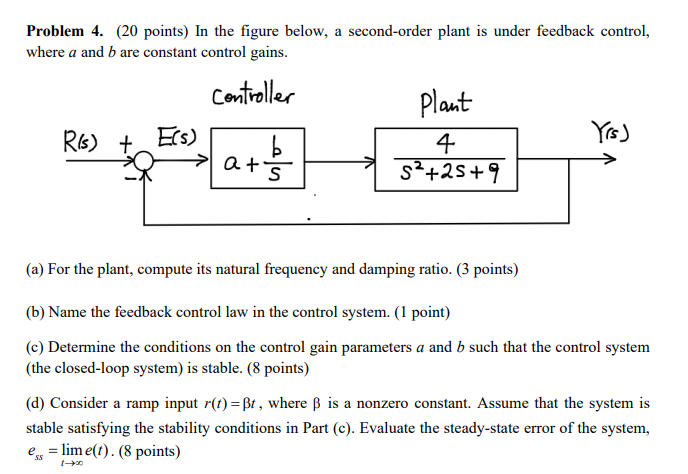 Solved Problem 4. (20 points) In the figure below, a | Chegg.com
