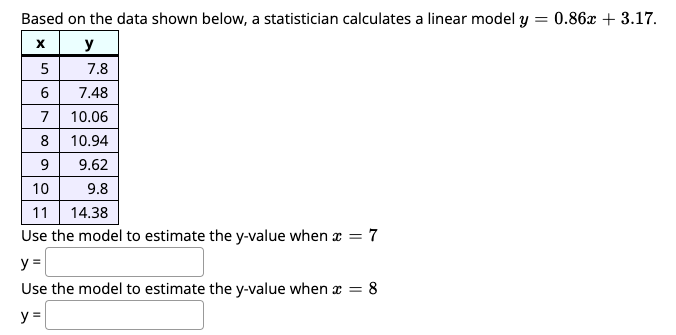 Solved Here is a bivariate data set. Find the regression | Chegg.com