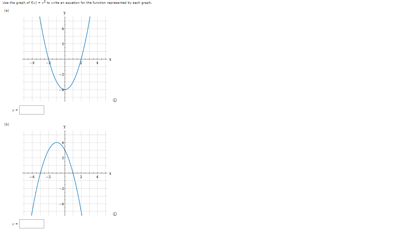 Solved Use the graph of f(x)=x2 to write an equation for the | Chegg.com