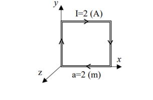 Solved a) The square current loop, through which I=2A | Chegg.com