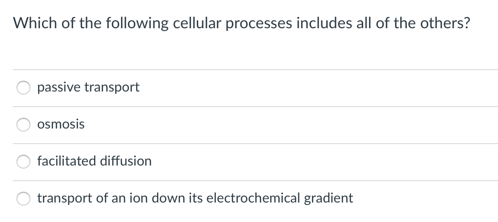Solved: Which Of The Following Parameters Is Most Likely T... | Chegg.com
