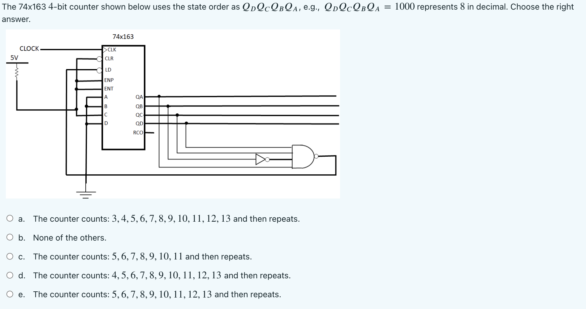 Solved The 74x163 4-bit counter shown below uses the state | Chegg.com