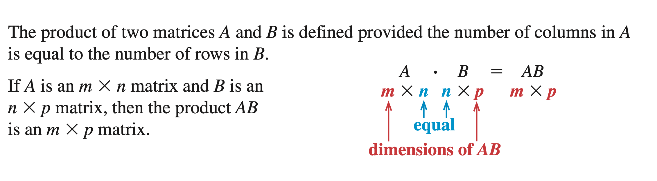 Solved Matrix multiplication is one of the most fundamental | Chegg.com