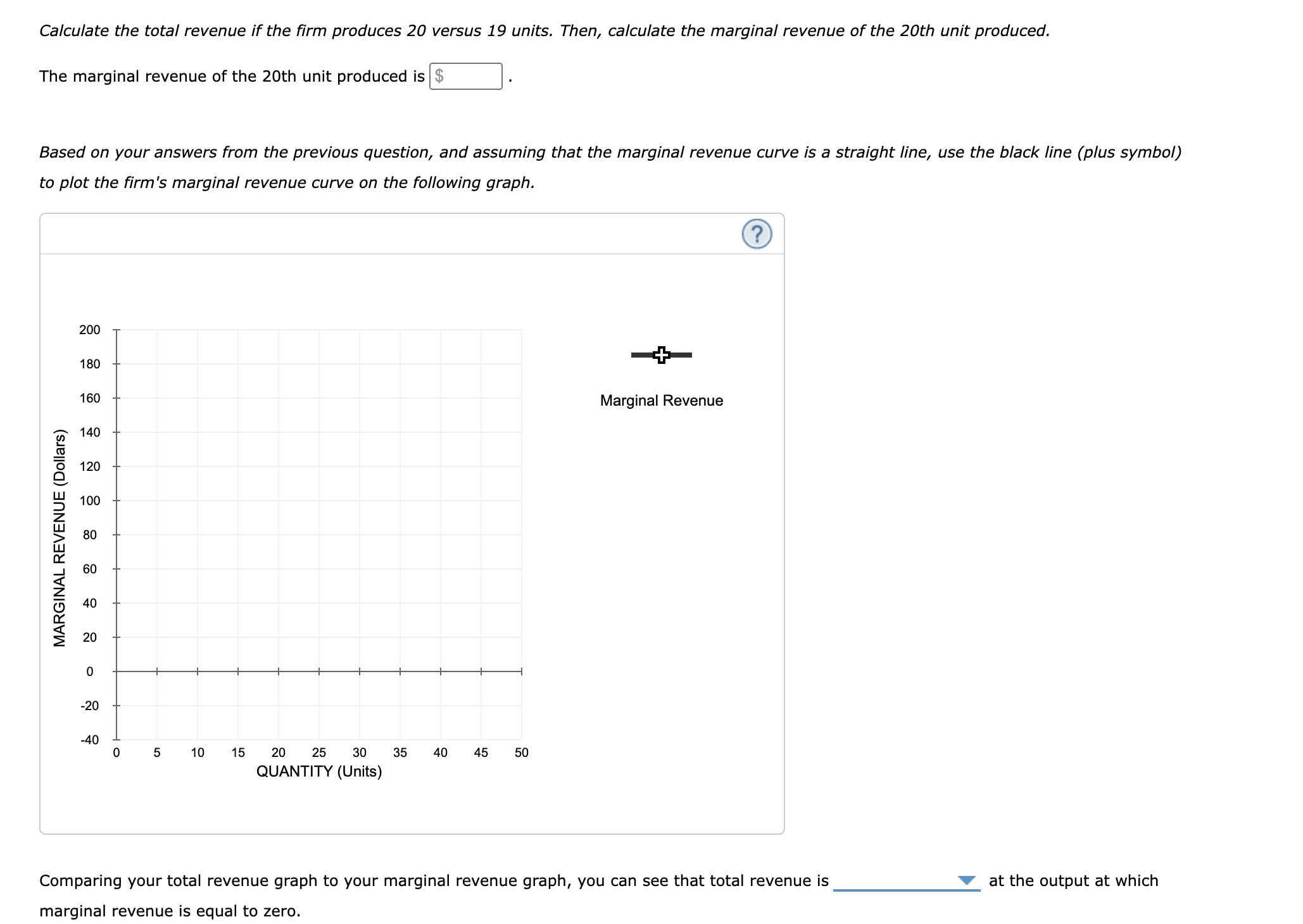 Solved 2. Calculating marginal revenue from a linear demand | Chegg.com