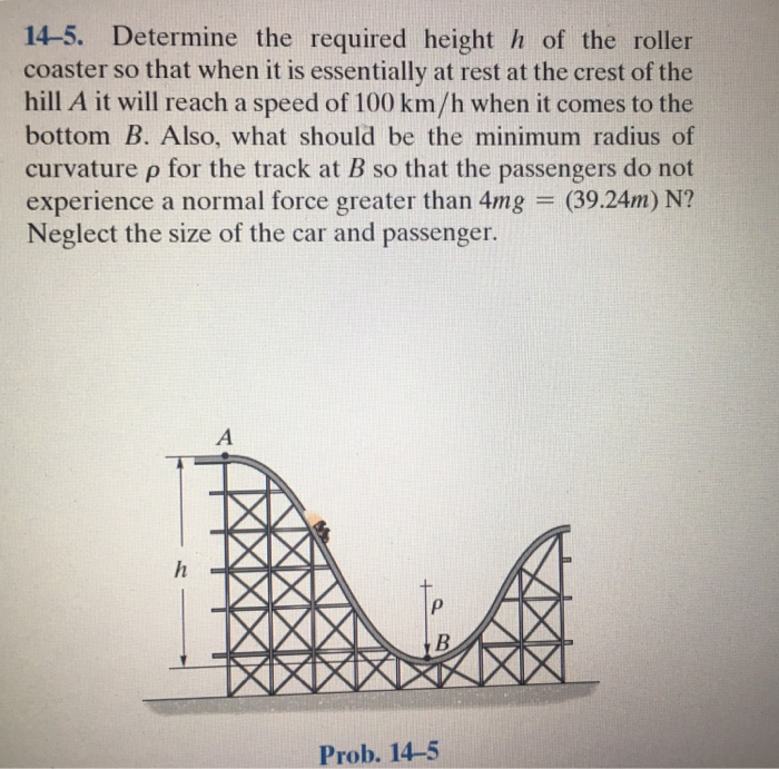 Solved 14-5. Determine the required height h of the roller | Chegg.com