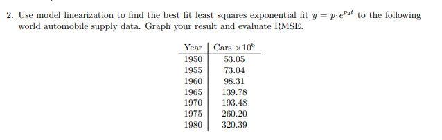 Solved 2. Use model linearization to find the best fit least | Chegg.com