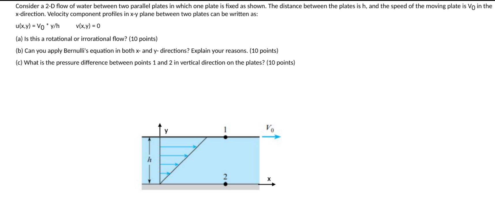 Solved Consider a 2-D flow of water between two parallel | Chegg.com