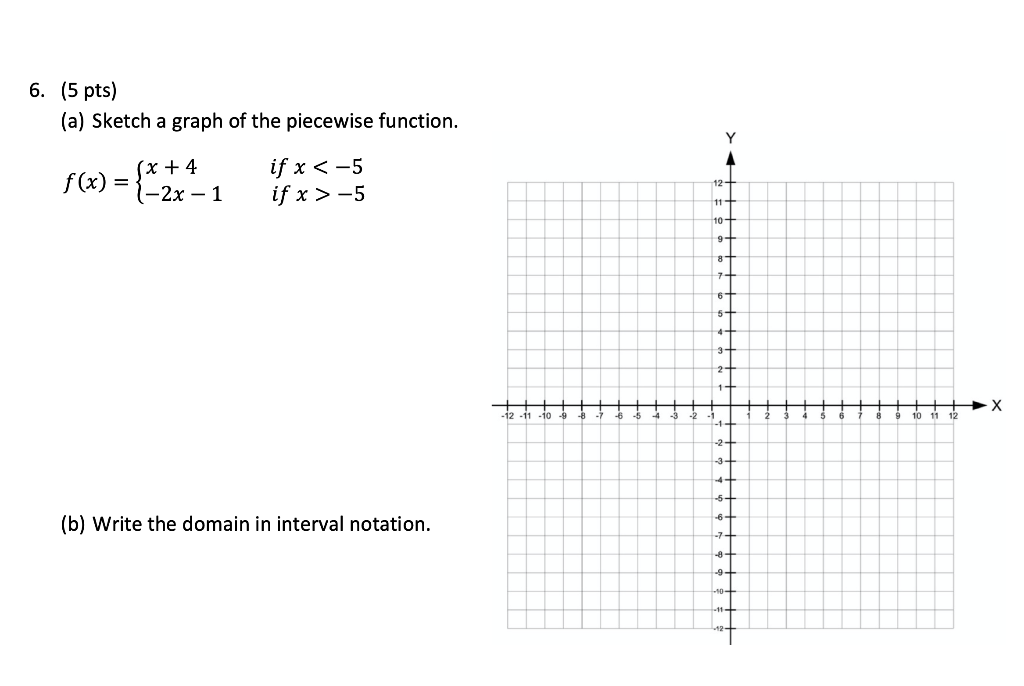 Solved 6. (5pts) (a) Sketch a graph of the piecewise | Chegg.com