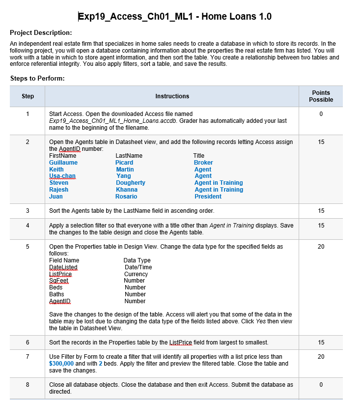 Solved Exp19_Access_Ch01_ML1 - Home Loans 1.0 1 Project | Chegg.com