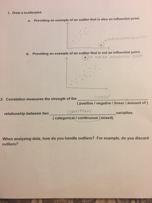 Solved 1. Draw a scatterplot: a. Providing an example of an | Chegg.com